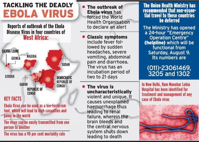 Lesson Learned in Knowledge Management (EBOLA) – The Cohenization Project